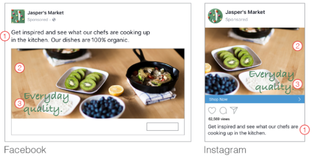 Facebook sunset the 20% text limit on image ads – Elisabetta | Paid ...